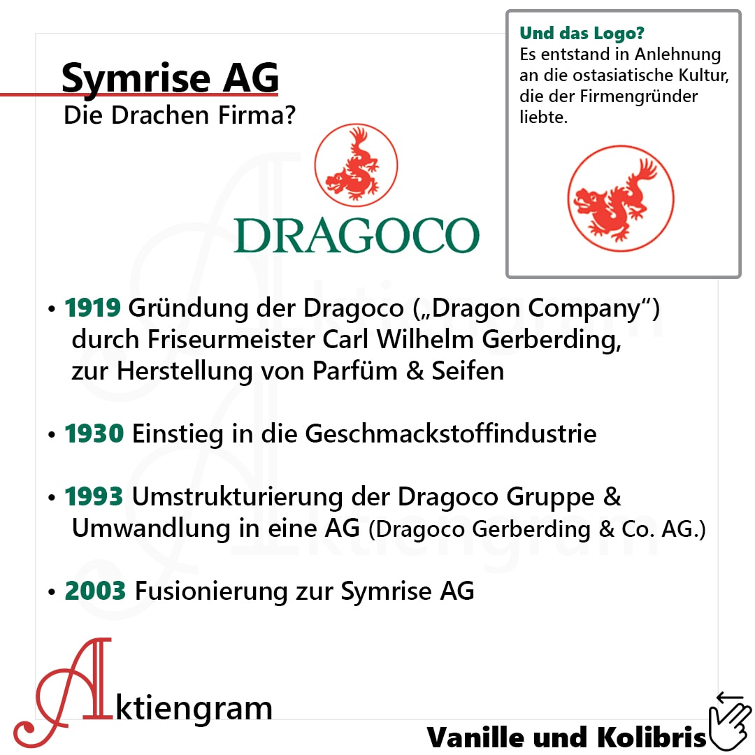 Symrise AG: Drachen und Kolibris? | Aktiengram