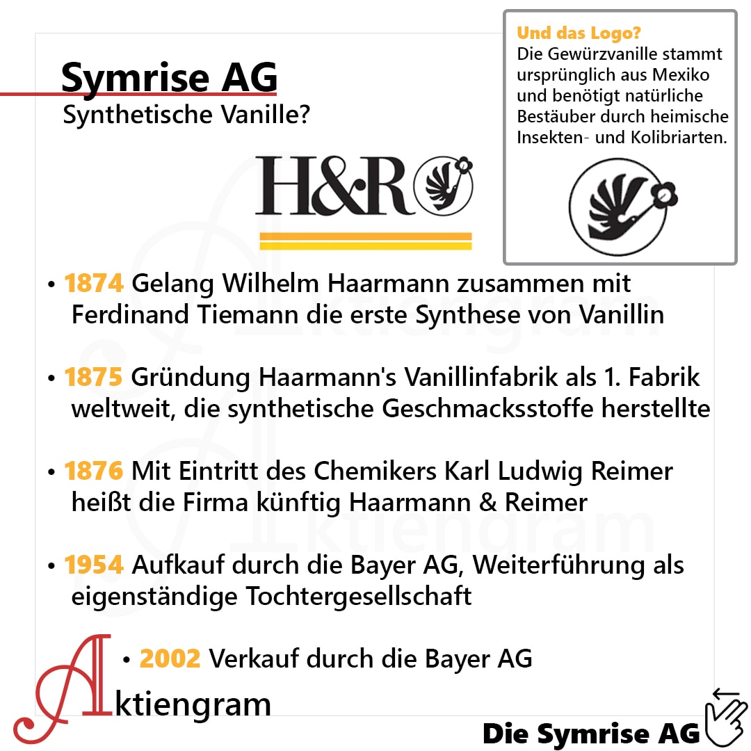 Symrise AG: Drachen und Kolibris? | Aktiengram