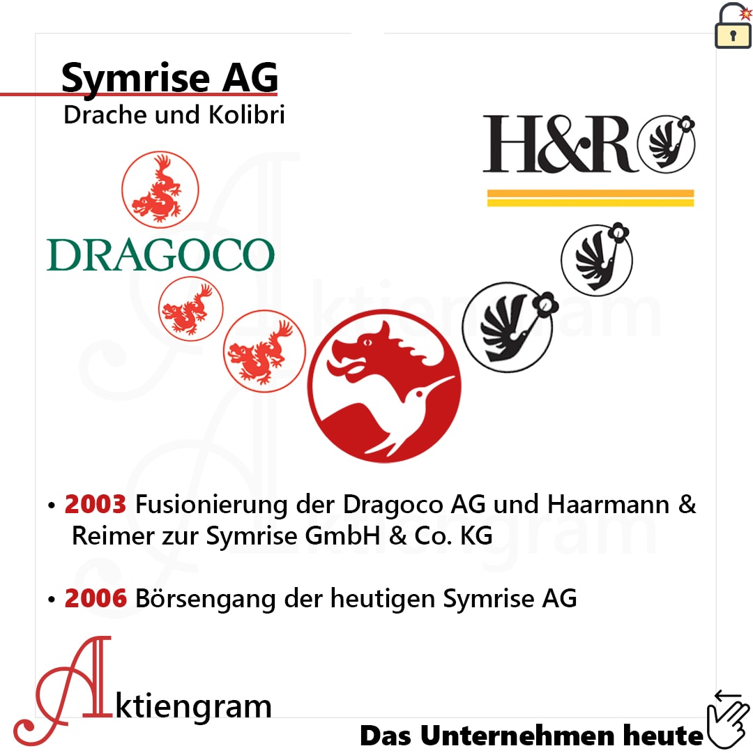 Symrise AG: Drachen und Kolibris? | Aktiengram