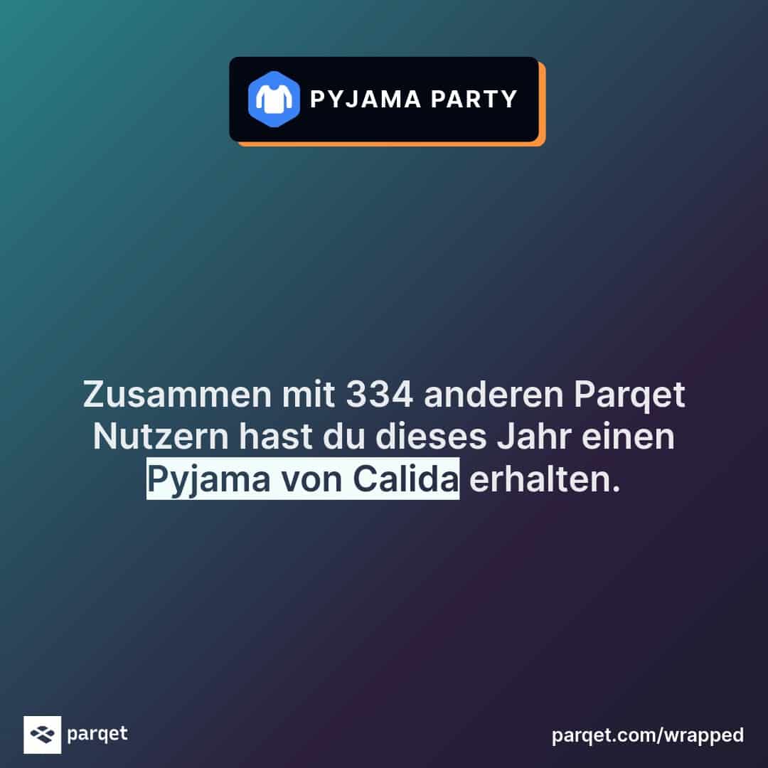 Parqet Wrapped 2023: Dein Jahresrückblick fürs Depot | Aktiengram