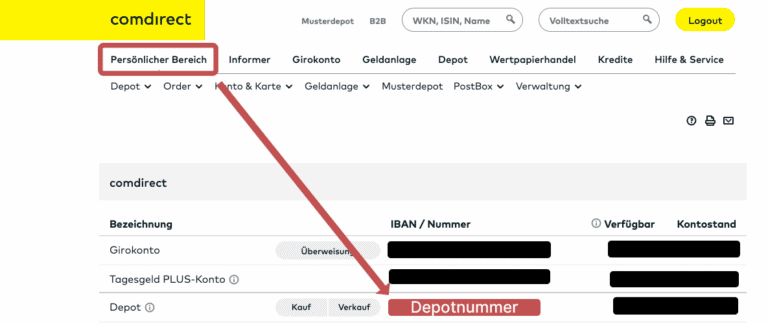 Depotübertrag comdirect zu maxblue: So funktioniert der Übertrag | Aktiengram