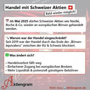 Handel mit Schweizer Aktien bald wieder einfacher? | Aktiengram