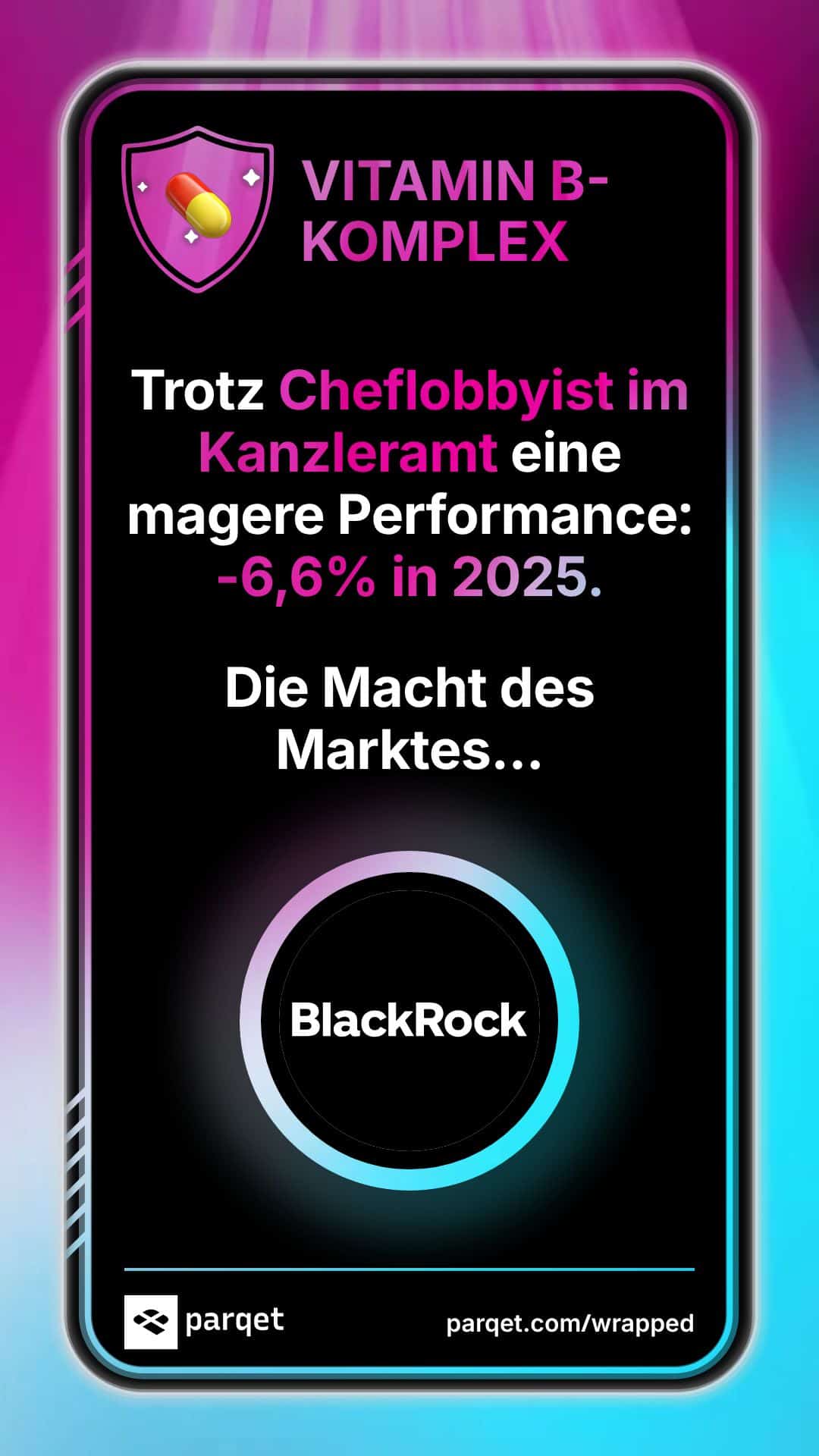 Parqet Wrapped 2025: Dein Jahresrückblick fürs Depot | Aktiengram