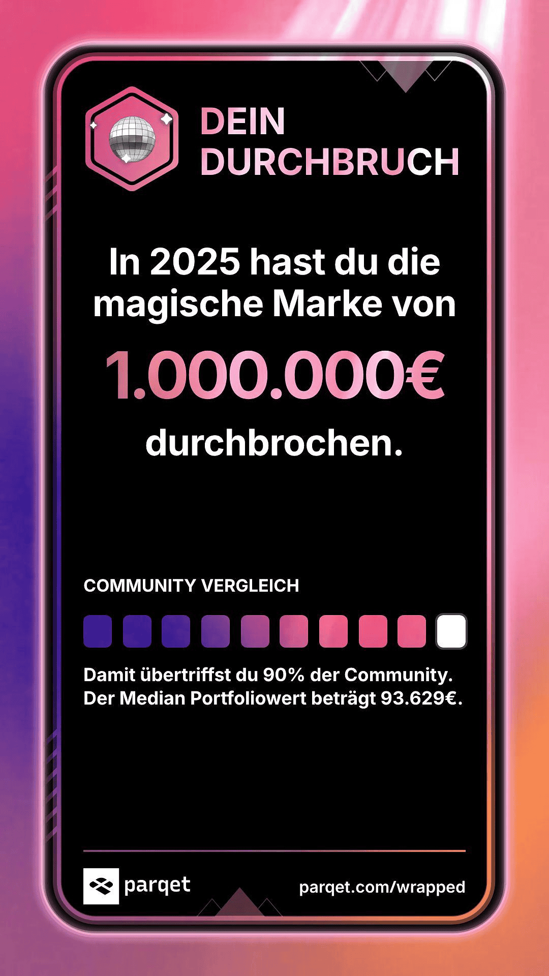 Parqet Wrapped 2025: Dein Jahresrückblick fürs Depot | Aktiengram